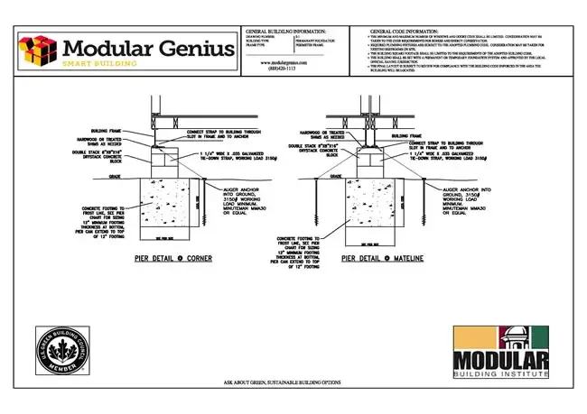 Building Perimeter Frame